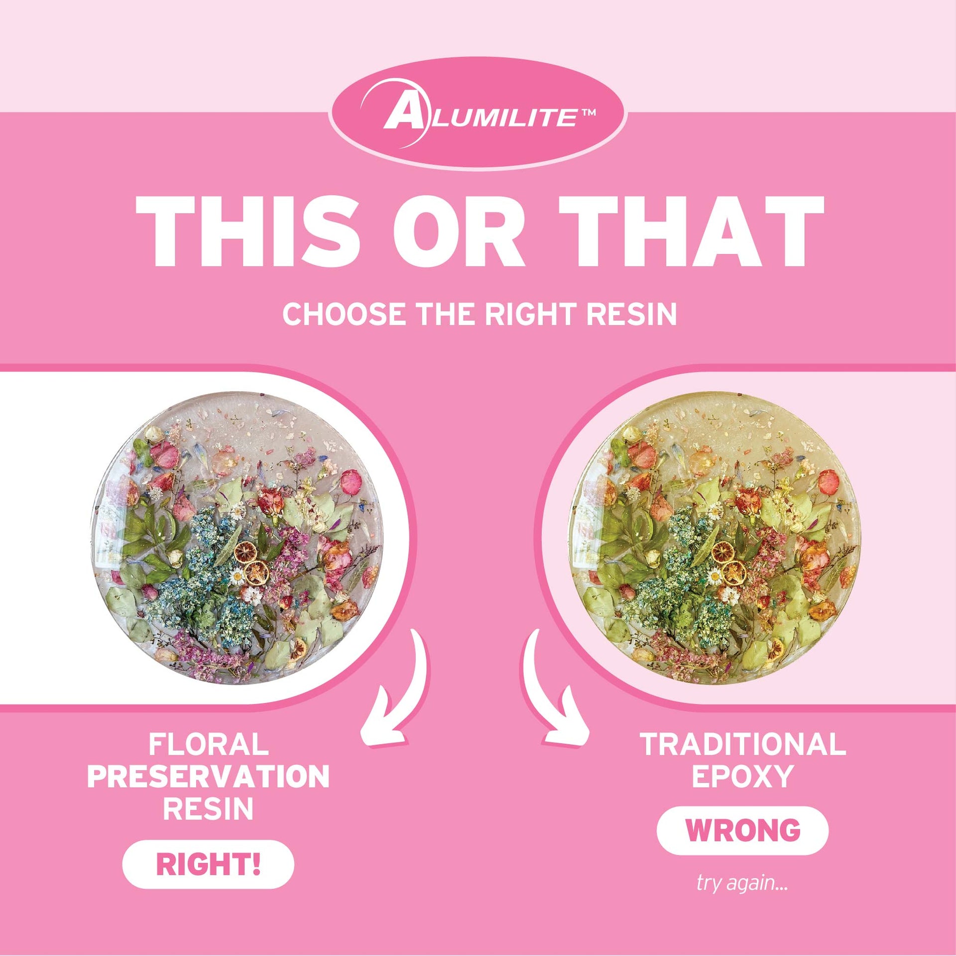 Amazing Floral Preservation Resin – Alumilite